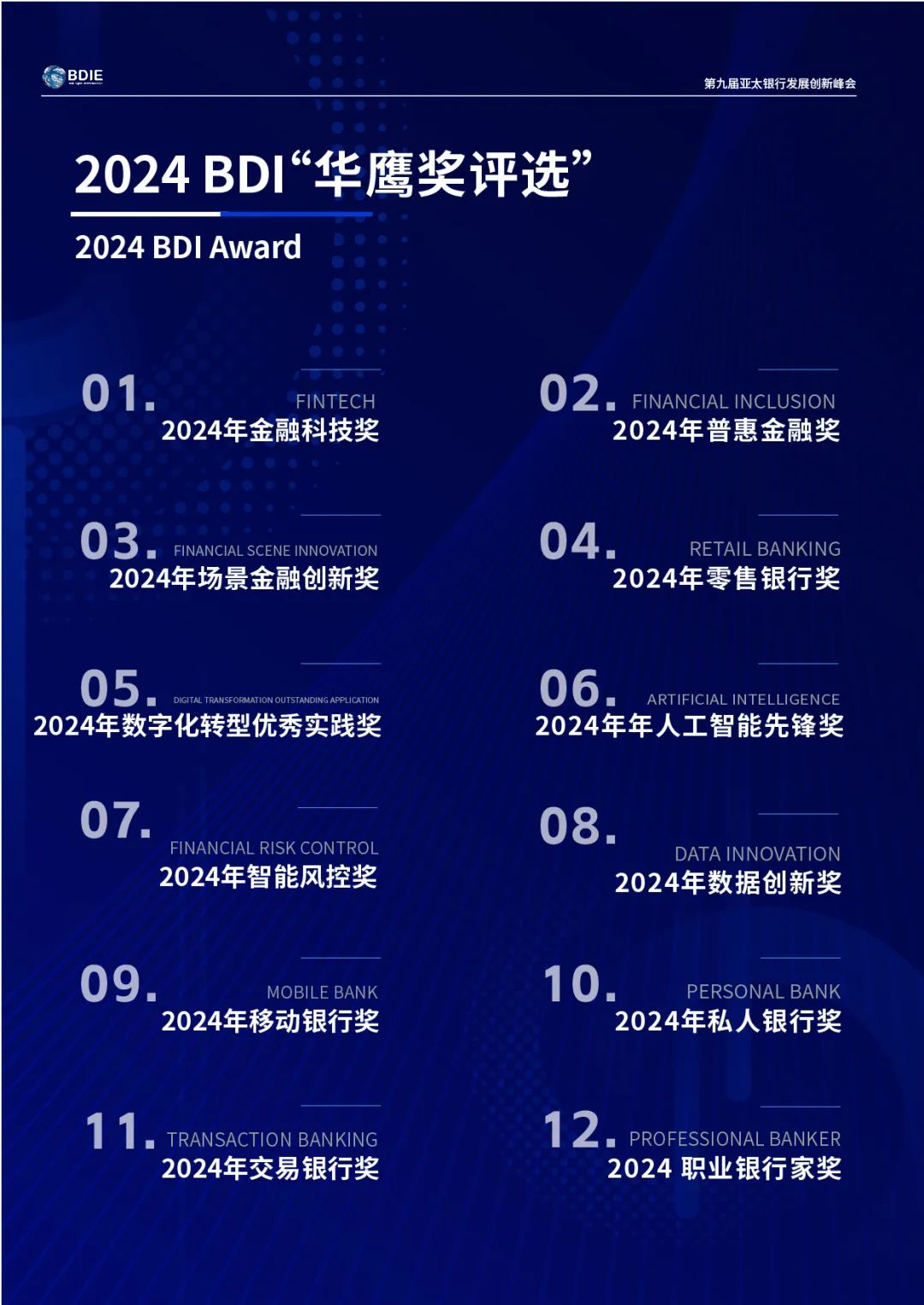 初心如磐|2024BDIE聚焦银行数字化，进展更新_迈点网